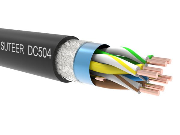What are twisted pair cables? - PropAudio