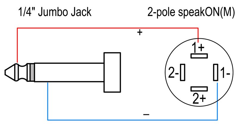 Speakon Connection Diagram Diagram Board