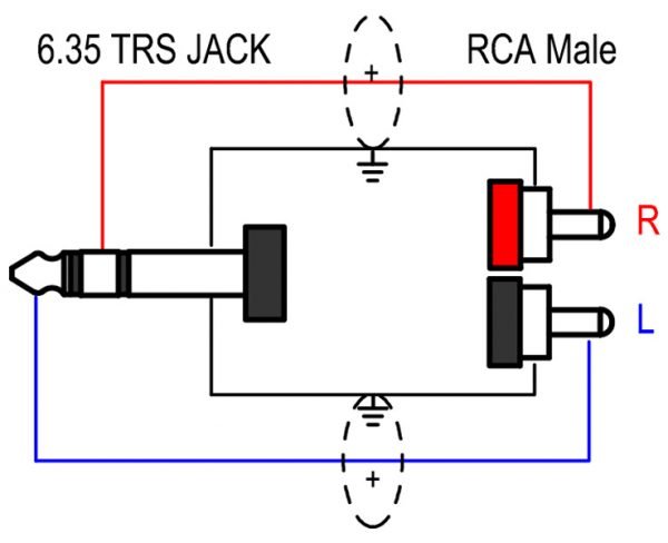 BYJ07 Basic Stereo JACK To RCA Insert Cable - PropAudio