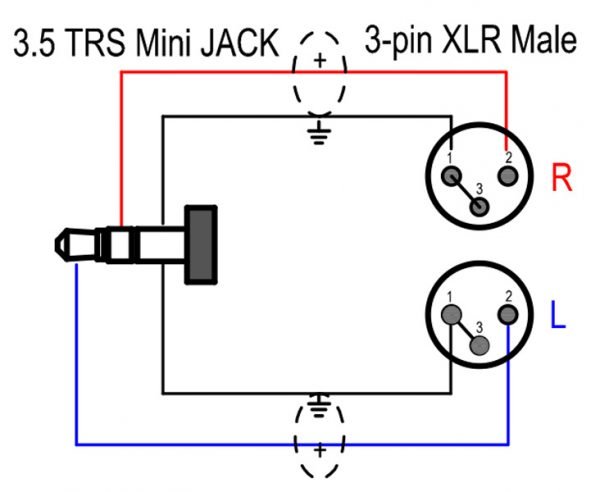 CYB08 Classic Series Mini Jack to Mixer Insert Cable - PropAudio