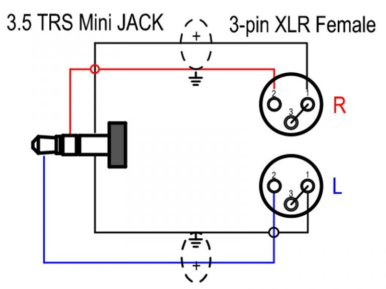 BYJ03 Basic Stereo XLR Signal Combiner Cable to Latop - PropAudio