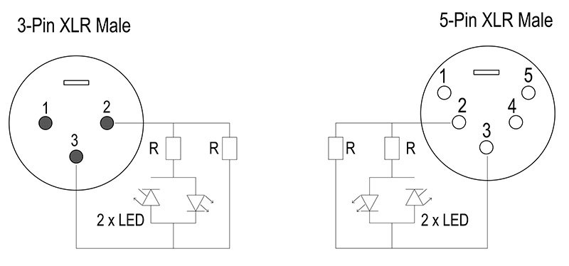 All kinds of DMX tools - PropAudio