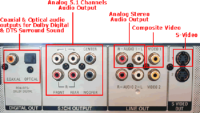 What Is an RCA Cable? - PropAudio