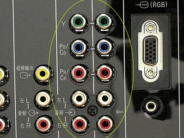 What Is an RCA Cable? - PropAudio