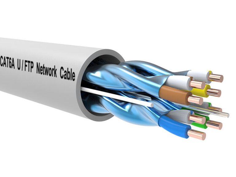 What is the difference between UTP,FTP,FFTP,STP and SFTP network cable ...