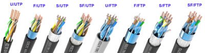What is the difference between UTP,FTP,FFTP,STP and SFTP network cable ...