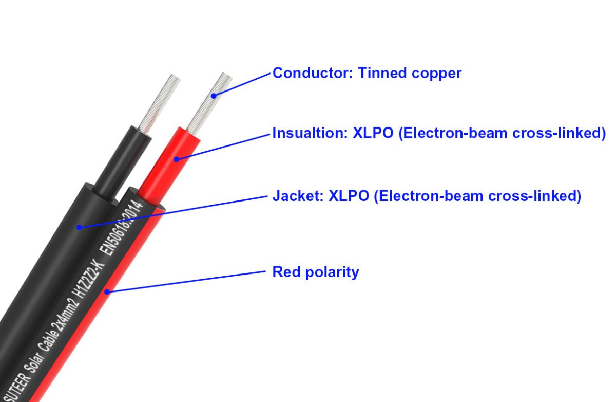 What is Solar PV Cable? - PropAudio